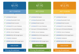 HostForLIFEASP.NET vs DailyRazor- Who is The Best for SQL Server Hosting? – Cheap Windows ...