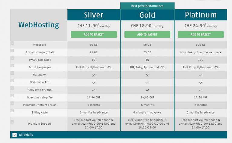 HostForLIFEASP.NET vs HostEurope – Which Is the Preferred Choice for ASP.NET Core 2.0 Hosting ...